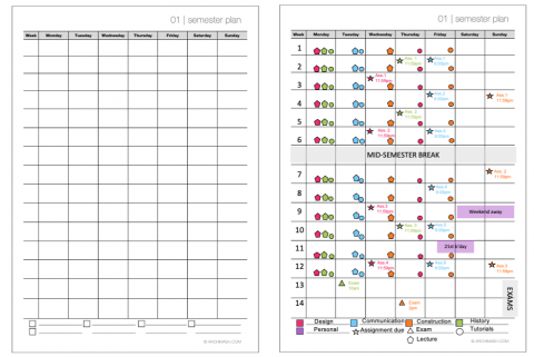 How To Create A Simple New Semester Plan For University And ...