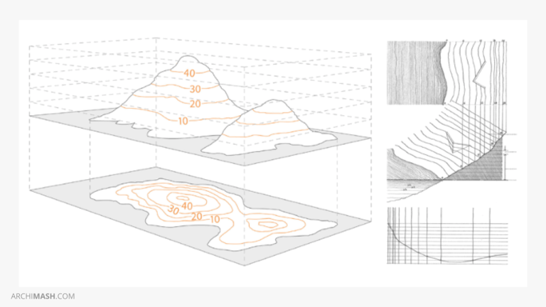 Interpreting Topography, Contours and Site Levels In Architecture ...